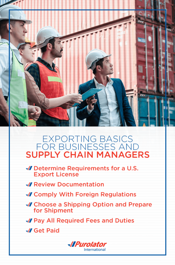 What To Know Before Exporting | Purolator International