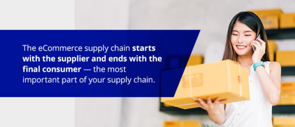 What To Know About eCommerce Supply Chain Management