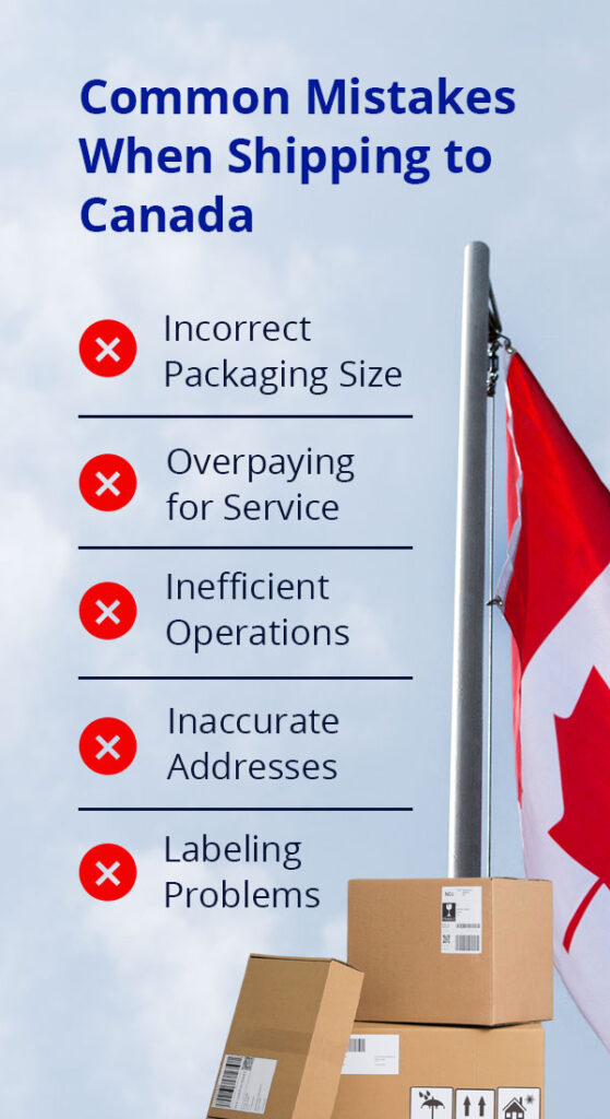 How to Write a Label for Packages Being Shipped to Canada