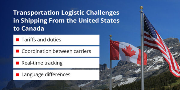 Types of Transportation in Logistics: What Is Right for You?